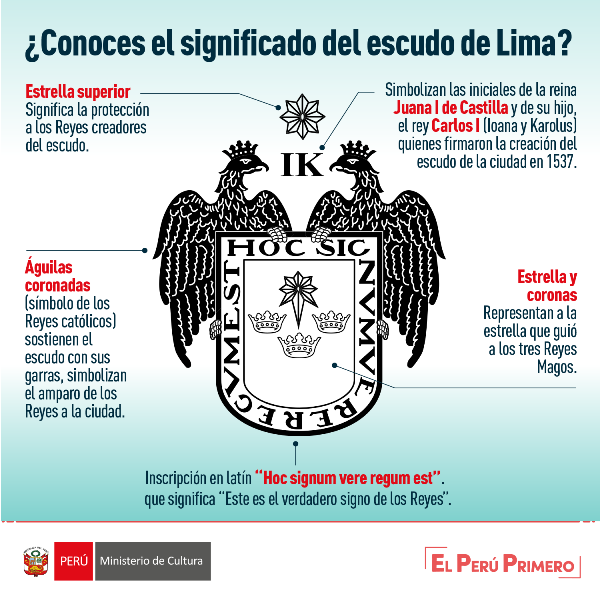ESCUDO DE LIMA: HISTORIA, SIGNIFICADO, DESCRIPCIÓN : Turista ...